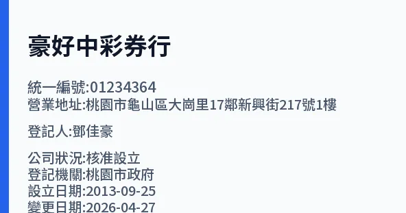 豪好中彩券行的照片-統編 01234364(桃園市) 公司登記資料與營業項目詳細圖表