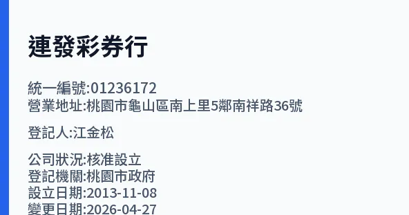 連發彩券行的照片-統編 01236172(桃園市) 公司登記資料與營業項目詳細圖表