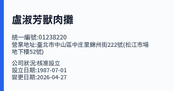 盧淑芳獸肉攤的照片-統編 01238220(臺北市) 公司登記資料與營業項目詳細圖表