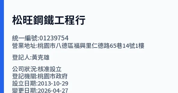 松旺鋼鐵工程行的照片-統編 01239754(桃園市) 公司登記資料與營業項目詳細圖表