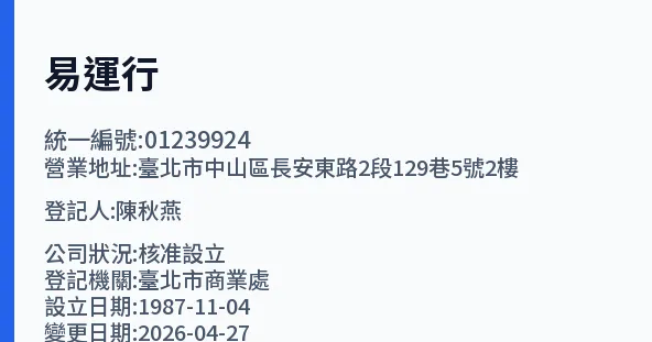 易運行的照片-統編 01239924(臺北市) 公司登記資料與營業項目詳細圖表