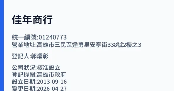 佳年商行的照片-統編 01240773(高雄市) 公司登記資料與營業項目詳細圖表