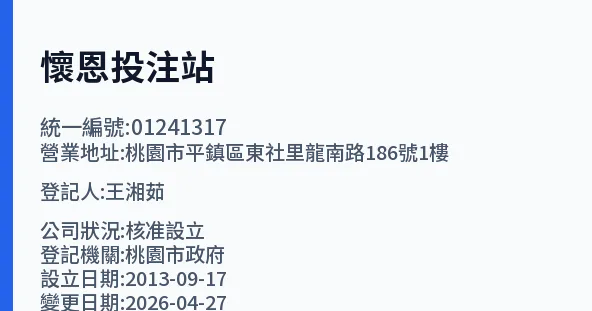 懷恩投注站的照片-統編 01241317(桃園市) 公司登記資料與營業項目詳細圖表