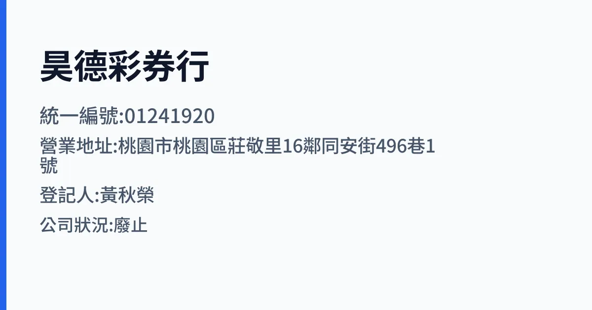 昊德彩券行 - 統編 01241920(桃園市) 公司登記資料與營業項目詳細圖表