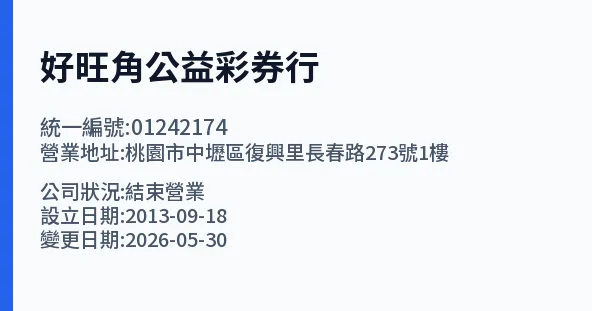 好旺角公益彩券行的照片-統編 01242174(桃園市) 公司登記資料與營業項目詳細圖表