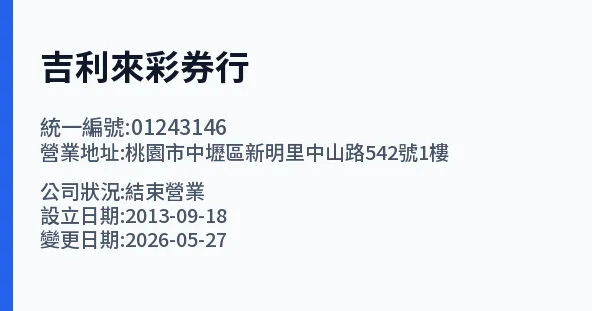 吉利來彩券行的照片-統編 01243146(桃園市) 公司登記資料與營業項目詳細圖表