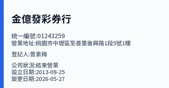 金億發彩券行的照片-統編 01243259(桃園市) 公司登記資料與營業項目詳細圖表