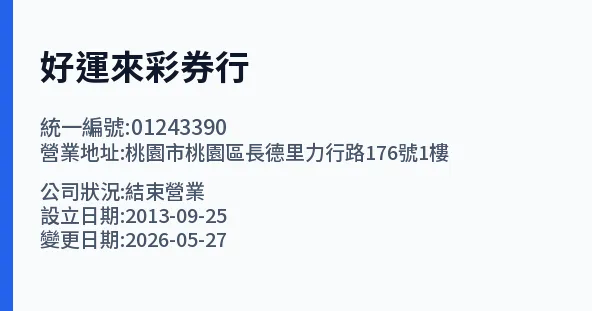 好運來彩券行的照片-統編 01243390(桃園市) 公司登記資料與營業項目詳細圖表