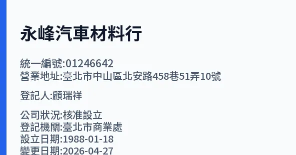 永峰汽車材料行的照片-統編 01246642(臺北市) 公司登記資料與營業項目詳細圖表