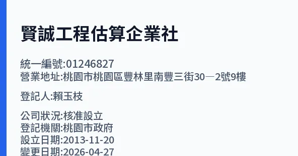 賢誠工程估算企業社的照片-統編 01246827(桃園市) 公司登記資料與營業項目詳細圖表