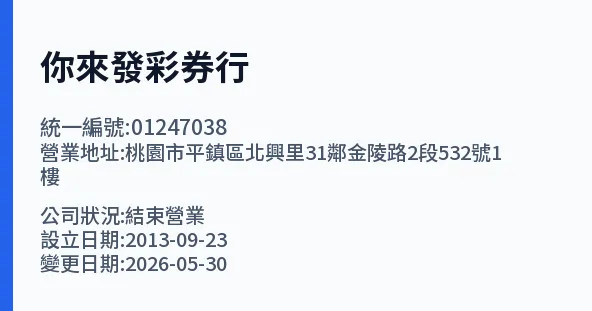 你來發彩券行的照片-統編 01247038(桃園市) 公司登記資料與營業項目詳細圖表