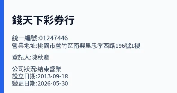 錢天下彩券行的照片-統編 01247446(桃園市) 公司登記資料與營業項目詳細圖表