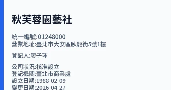 秋芙蓉園藝社的照片-統編 01248000(臺北市) 公司登記資料與營業項目詳細圖表
