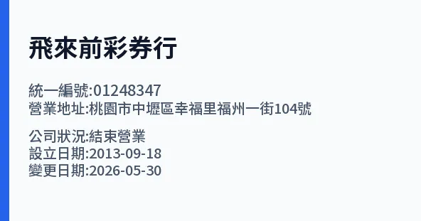 飛來前彩券行的照片-統編 01248347(桃園市) 公司登記資料與營業項目詳細圖表