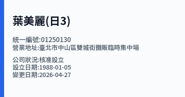 葉美麗(日3)的照片-統編 01250130(臺北市) 公司登記資料與營業項目詳細圖表