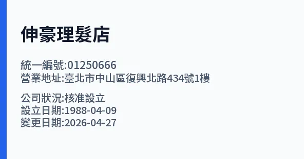 伸豪理髮店的照片-統編 01250666(臺北市) 公司登記資料與營業項目詳細圖表