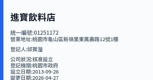進寶飲料店的照片-統編 01251172(桃園市) 公司登記資料與營業項目詳細圖表