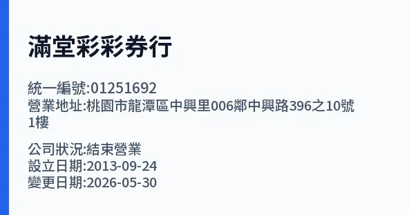 滿堂彩彩券行的照片-統編 01251692(桃園市) 公司登記資料與營業項目詳細圖表