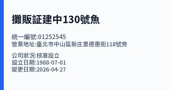 攤販証建中130號魚的照片-統編 01252545(臺北市) 公司登記資料與營業項目詳細圖表