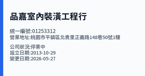 品嘉室內裝潢工程行的照片-統編 01253312(桃園市) 公司登記資料與營業項目詳細圖表