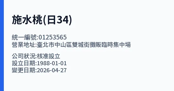 施水桃(日34)的照片-統編 01253565(臺北市) 公司登記資料與營業項目詳細圖表