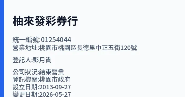 柚來發彩券行的照片-統編 01254044(桃園市) 公司登記資料與營業項目詳細圖表