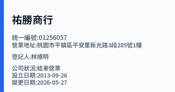 祐勝商行的照片-統編 01256057(桃園市) 公司登記資料與營業項目詳細圖表