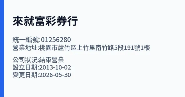 來就富彩券行的照片-統編 01256280(桃園市) 公司登記資料與營業項目詳細圖表