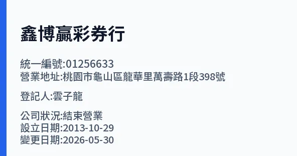 鑫博贏彩券行的照片-統編 01256633(桃園市) 公司登記資料與營業項目詳細圖表