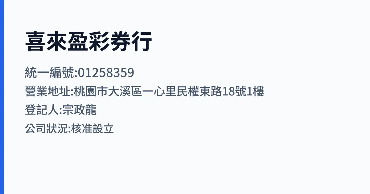 喜來盈彩券行 - 統編 01258359(桃園市) 公司登記資料與營業項目詳細圖表