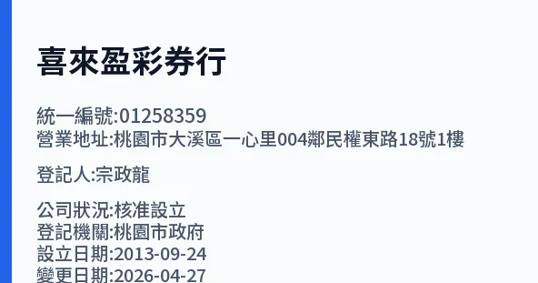 喜來盈彩券行的照片-統編 01258359(桃園市) 公司登記資料與營業項目詳細圖表