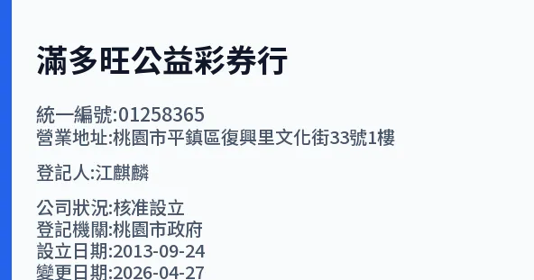 滿多旺公益彩券行的照片-統編 01258365(桃園市) 公司登記資料與營業項目詳細圖表