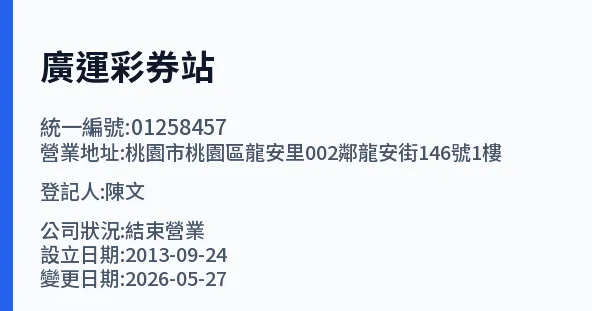 廣運彩券站的照片-統編 01258457(桃園市) 公司登記資料與營業項目詳細圖表