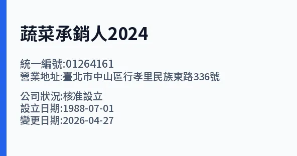 蔬菜承銷人2024的照片-統編 01264161(臺北市) 公司登記資料與營業項目詳細圖表