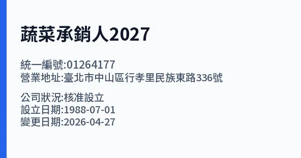 蔬菜承銷人2027的照片-統編 01264177(臺北市) 公司登記資料與營業項目詳細圖表