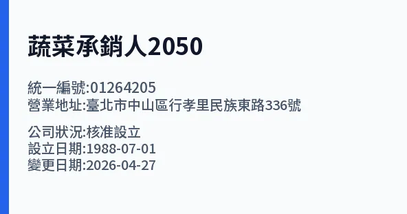 蔬菜承銷人2050的照片-統編 01264205(臺北市) 公司登記資料與營業項目詳細圖表