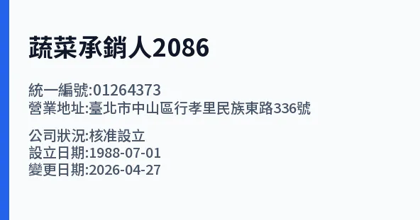 蔬菜承銷人2086的照片-統編 01264373(臺北市) 公司登記資料與營業項目詳細圖表
