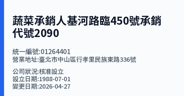 蔬菜承銷人基河路臨450號承銷代號2090的照片-統編 01264401(臺北市) 公司登記資料與營業項目詳細圖表