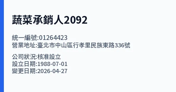 蔬菜承銷人2092的照片-統編 01264423(臺北市) 公司登記資料與營業項目詳細圖表