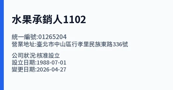 水果承銷人1102的照片-統編 01265204(臺北市) 公司登記資料與營業項目詳細圖表