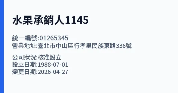 水果承銷人1145的照片-統編 01265345(臺北市) 公司登記資料與營業項目詳細圖表