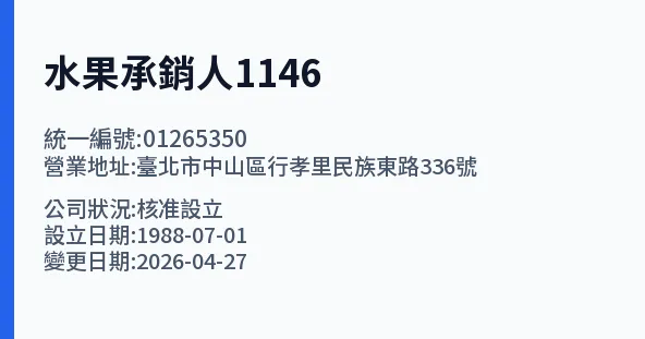 水果承銷人1146的照片-統編 01265350(臺北市) 公司登記資料與營業項目詳細圖表