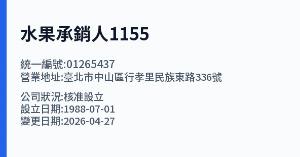 水果承銷人1155的照片-統編 01265437(臺北市) 公司登記資料與營業項目詳細圖表