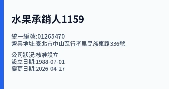 水果承銷人1159的照片-統編 01265470(臺北市) 公司登記資料與營業項目詳細圖表