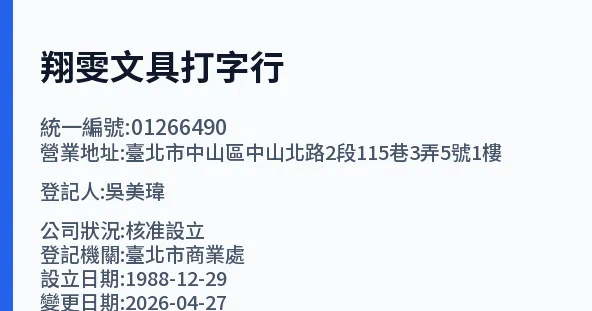 翔雯文具打字行的照片-統編 01266490(臺北市) 公司登記資料與營業項目詳細圖表