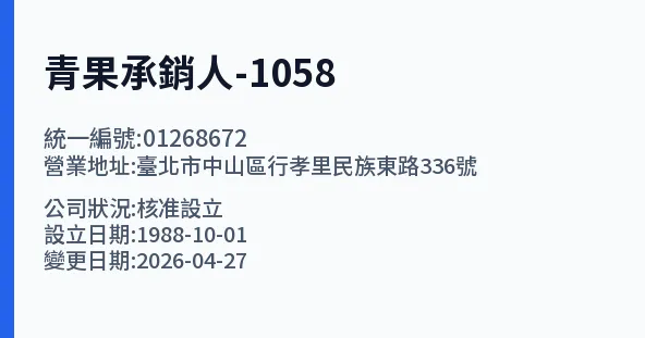 青果承銷人-1058的照片-統編 01268672(臺北市) 公司登記資料與營業項目詳細圖表