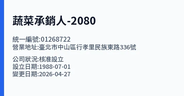 蔬菜承銷人-2080的照片-統編 01268722(臺北市) 公司登記資料與營業項目詳細圖表
