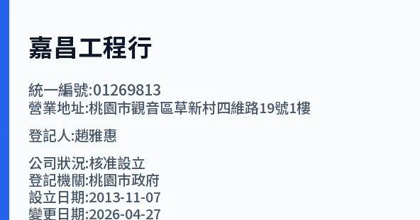 嘉昌工程行的照片-統編 01269813(桃園市) 公司登記資料與營業項目詳細圖表