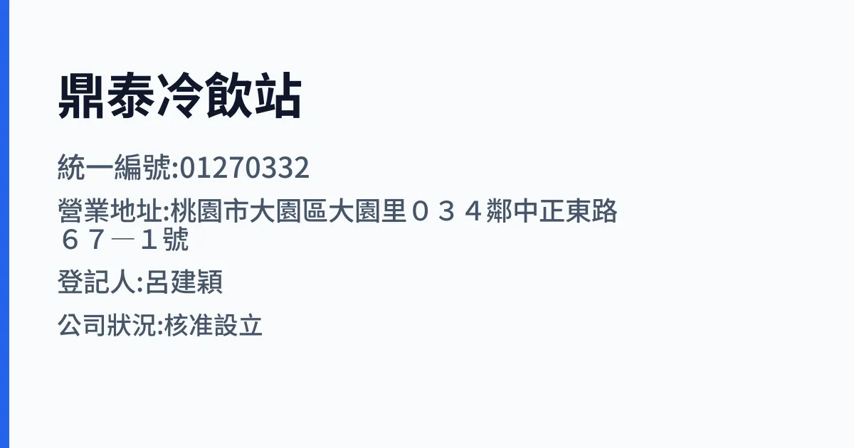 鼎泰冷飲站 - 統編 01270332(桃園市) 公司登記資料與營業項目詳細圖表