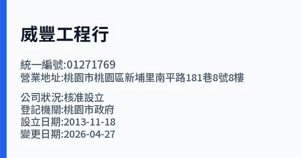 威豐工程行的照片-統編 01271769(桃園市) 公司登記資料與營業項目詳細圖表